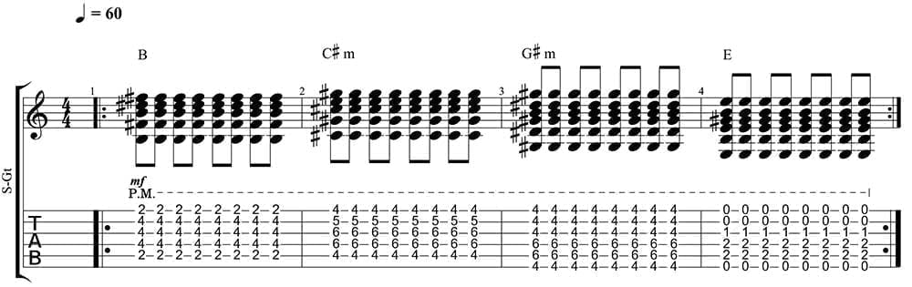 Level 185 – Chord/Scale Relationships VI - Levels For Guitar